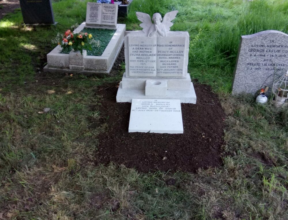 A Complete Guide to Decoding Gravestone Symbols - ET Sheppard